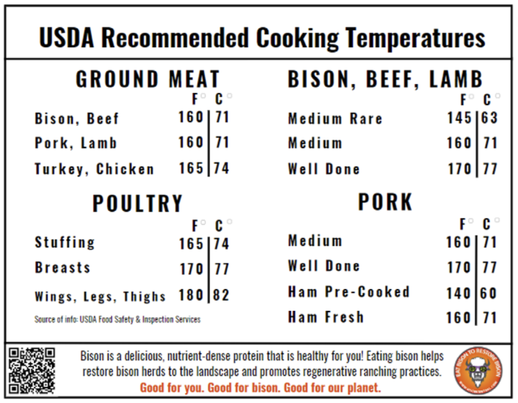 How to Cook Bison - National Bison Association